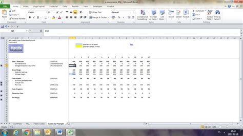 E Commerce Excel Model Template Eloquens