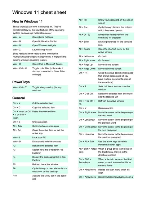 Windows 11 Shortcuts Pdf Window Computing Ibm Pc Compatibles