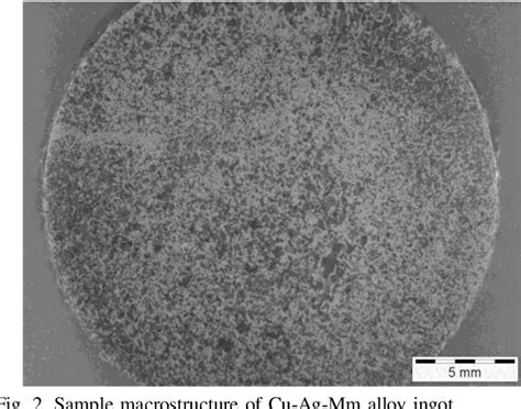 Figure 18 From Effect Of Rare Earth Metals Addition On Microstructure And Properties Of Selected