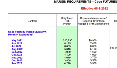 Number Of Contracts In Futures Mode Afl Programming Amibroker Community Forum