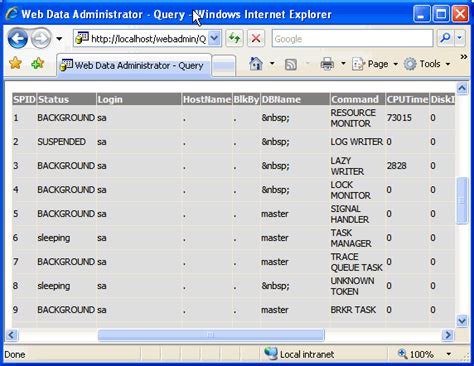 Web Based Database Administration For Sql Server