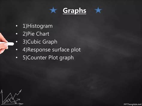 Graphs Biostatistics Pptx