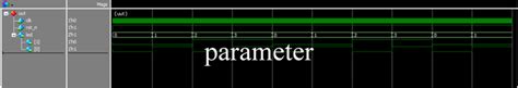 Verilog Hdl之parameter用法 知乎