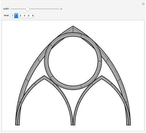 Recursive Exercises Ix Gothic Windows Wolfram Demonstrations Project