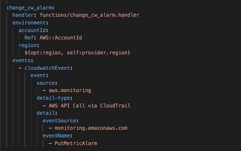 The Problems With Dynamodb Auto Scaling And How It Might Be Improved
