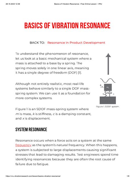 Basics Of Vibration Resonance Free Online Lesson Vru Part 1