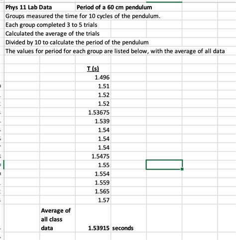 Physics Ap 1 Ms Bernabeis School Site