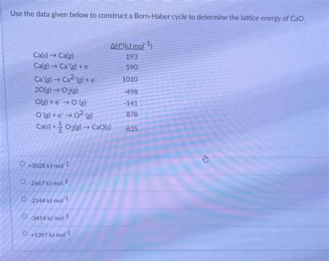 solved use the data given below to construct a born haber