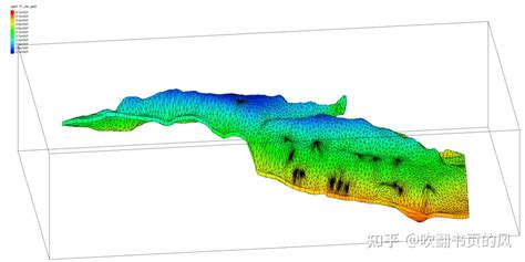Tough系列软件建模实践方法及在地下水、co2地质封存、水文地球化学、地热等多相多组分系统多过程耦合 知乎