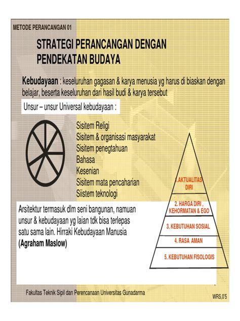 Strategi Perancangan Dengan Pendekatan Budaya Pdf