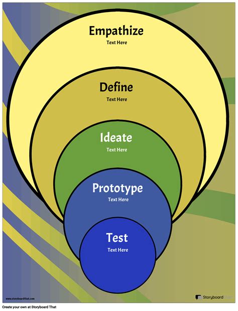 Proces Dizajna 3 Storyboard By Hr Examples Proces Dizajna 3 Storyboard By Hr Examples