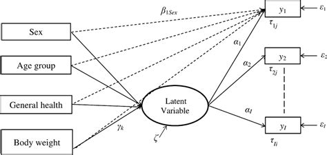 Applied Biostats 2024 Chapter 36 Research Design