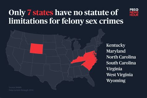 Why Do State Laws Put An Expiration Date On Sex Crimes PBS News