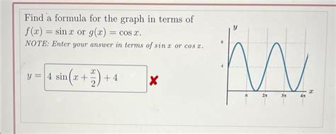 solved find a formula for the graph in terms of f x sinx or