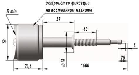 ТХА(К) / ТХК(L) / ТЖК(J) - купить в Омске от производителя