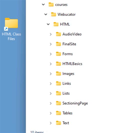 HTM Introduction To HTML Training Lab Details Courseware Store
