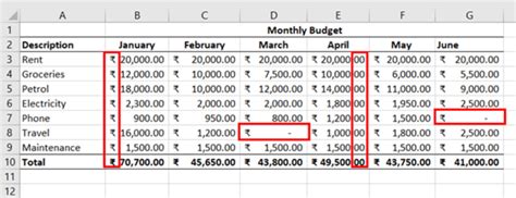 how to format numbers as currency in ms excel officebeginner