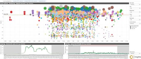 Tableau Community Forums