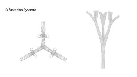 Bifurcation System 00 Iaac Blog