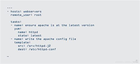 how a domain specific language affects configuration management