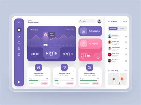 Fitness Tracker Dashboard Dashboard Design Web Design Dashboard Design Template