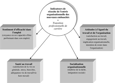 lawler s algorithm semantic scholar