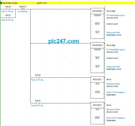 PLC Omron Modbus RTU Autonics TK S Tutorial Plc