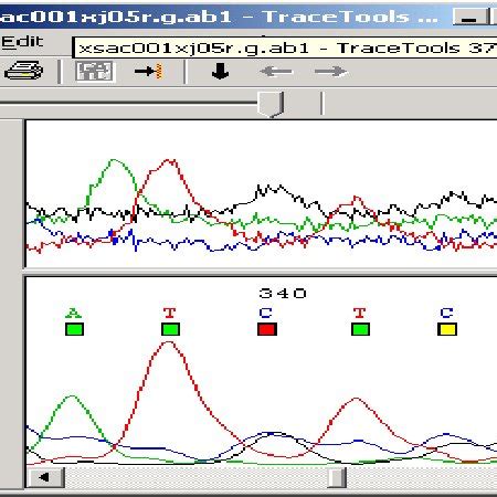 Difference Histograms Between Tracetools And Abi And Tracetools And Phred
