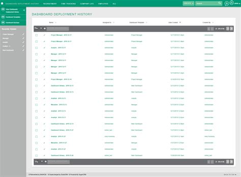 file minthcm administration dashboard management dashboard