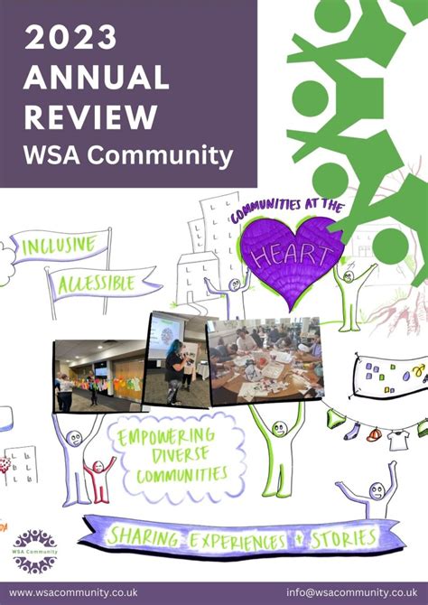 Alison Keenan On Linkedin Wsa Community Annual Review 2023pdf