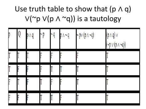 PPT - Logical Equivalence PowerPoint Presentation, free download - ID:2657364