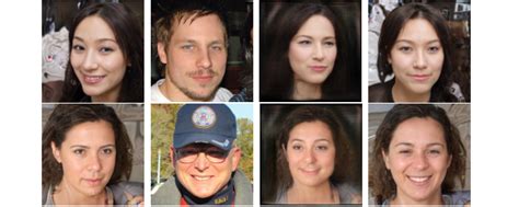 Visual Comparison Of Face Reenactment On Ffhq We Transfer Expression