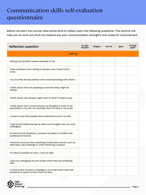Communication Self Eval Pdf