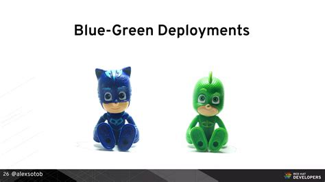 microservices testing and automation ppt