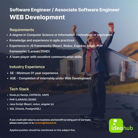 Software Engineer Associate Software Engineer At Ideahub Colombo