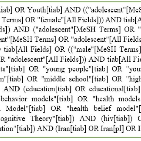 Keywords For Search In Medline Database Via Pubmed Download