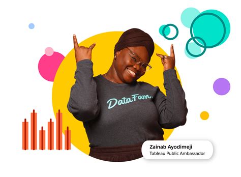 Tableau Datafam Discovery