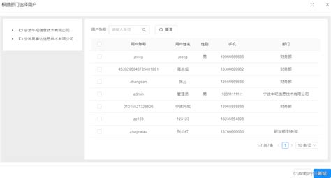 基于jeecgboot的flowable增加流程节点抄送功能51cto博客jeecgboot设计表单