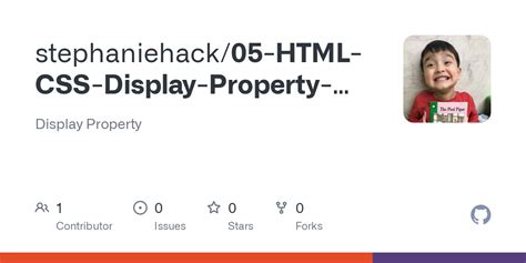 GitHub Stephaniehack HTML CSS Display Property Project Display Property