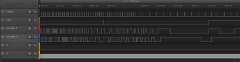 DC Motor Closed Loop Control Software Misan YouMagine
