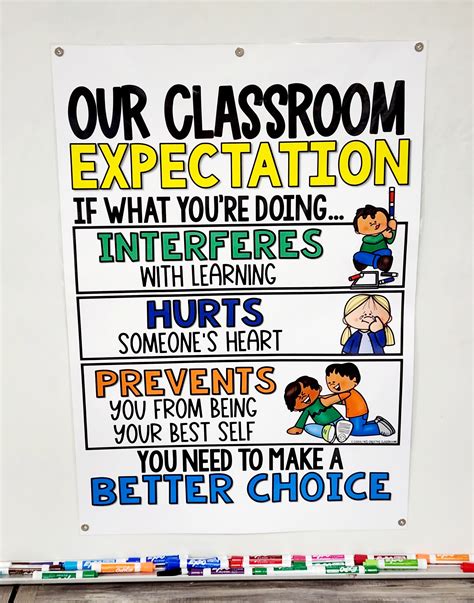 Classroom Management Anchor Charts Carolyn S Creative Classroom