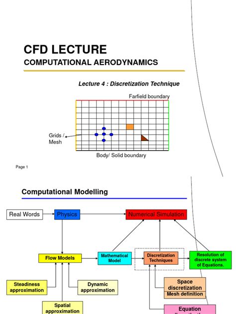 lecture4 discretization technique pdf fluid dynamics partial