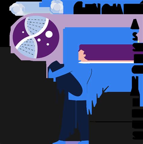 Unmatched Genomics Assignment Help For Biology College Babes