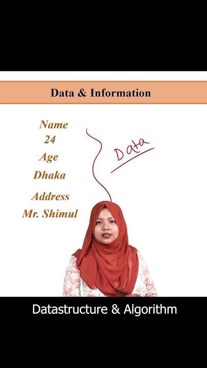Data And Information Shorts Algorithm Education Cse