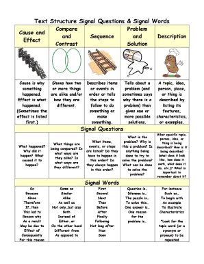 Fillable Online Text Structure Signal Questions Signal Words Fax Email Print PdfFiller