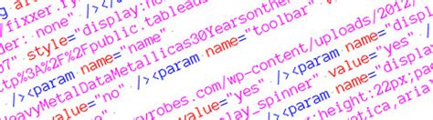 Some Tableau Public Embed Code Hacking For More “creative Blog Usage