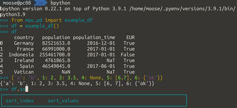 Interactive Python Shell Just Learn Python What Is Python Repl Code