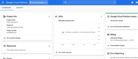 Best OCR APIs To Automate Data Extraction In