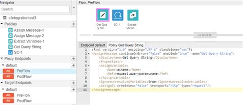 Apigee Integration With Salesforce Alt Digital
