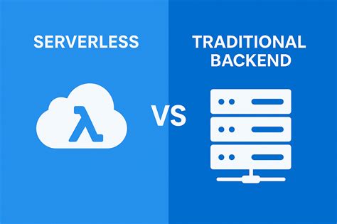 Building The Brains Behind Ai Architecting Scalable Backends For Ai